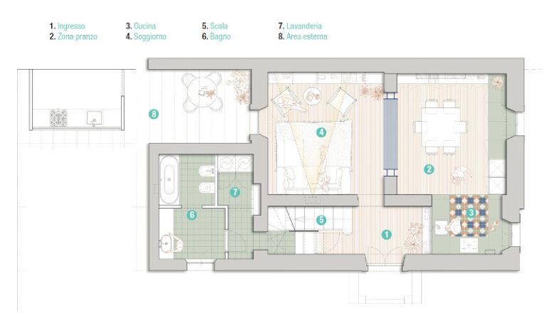 Colori accesi e vivaci per un appartamento | Come ristrutturare la casa